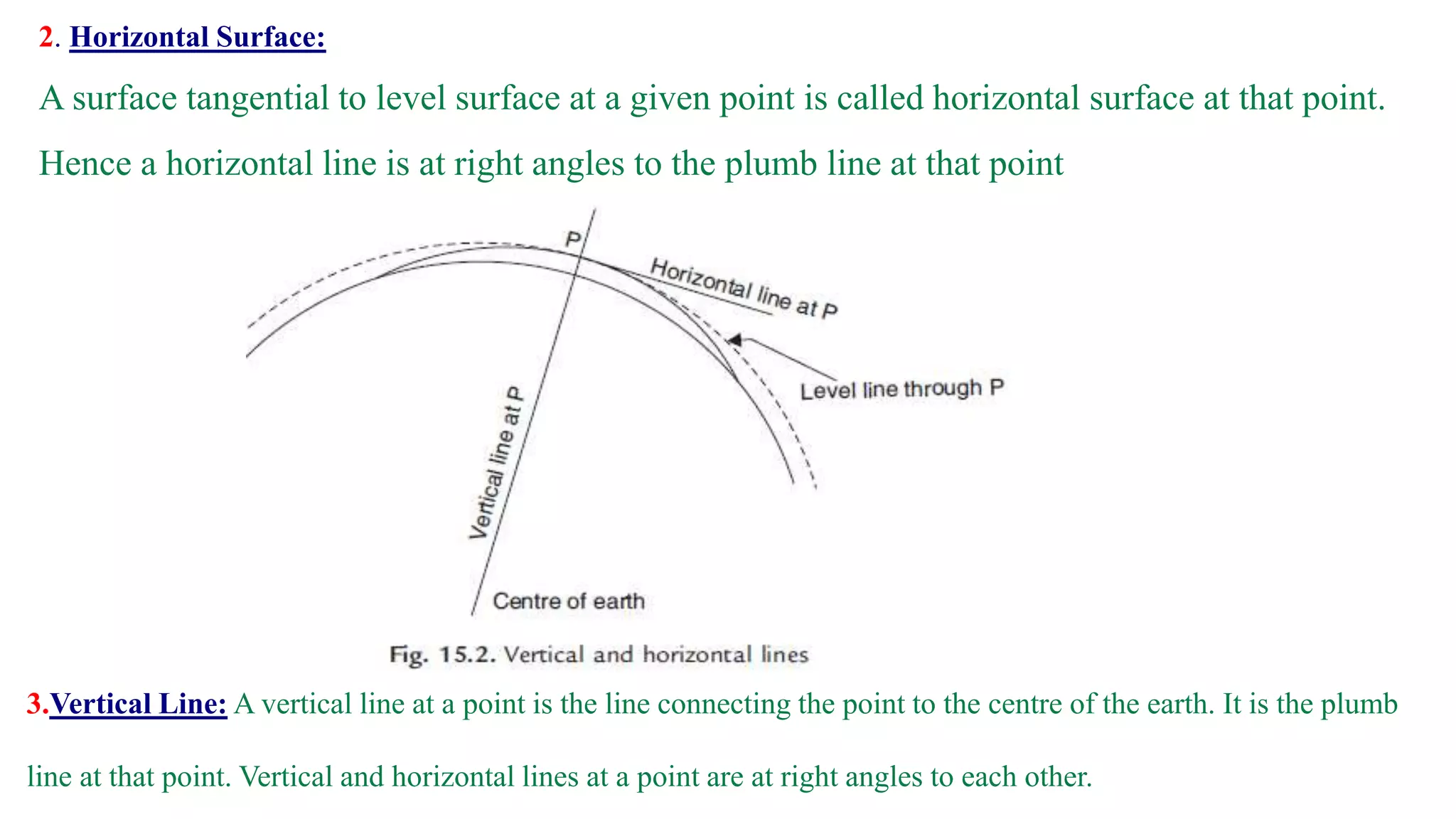 LEVELLING METHODS AND INSTRUMENTS IN SURVEYING | PPTX