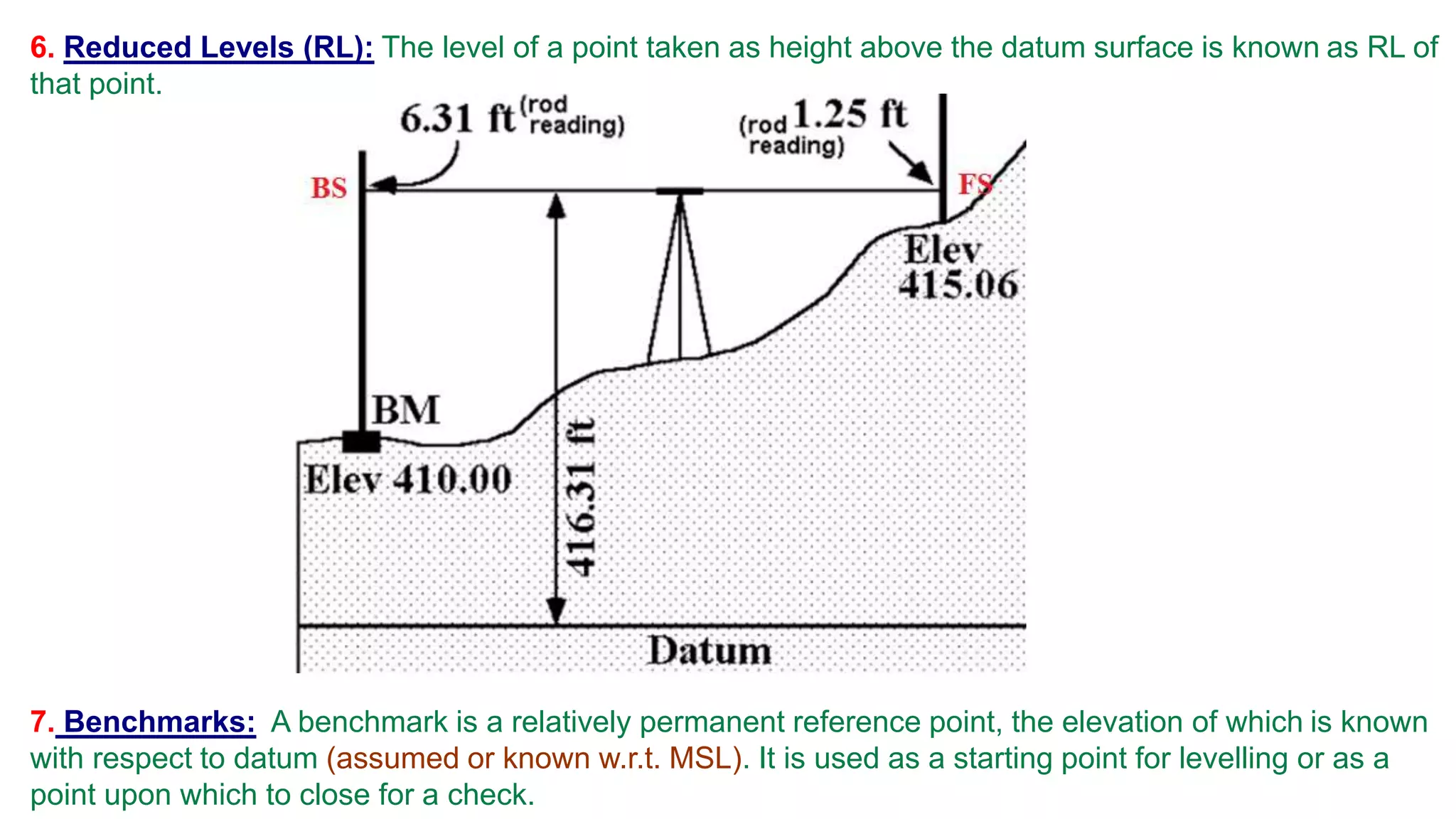 LEVELLING METHODS AND INSTRUMENTS IN SURVEYING | PPTX