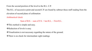 LEVELLING METHODS AND INSTRUMENTS IN SURVEYING | PPTX