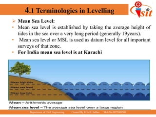 levelling.pptx