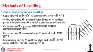 Full summarise of leveling in surveying. | PPTX