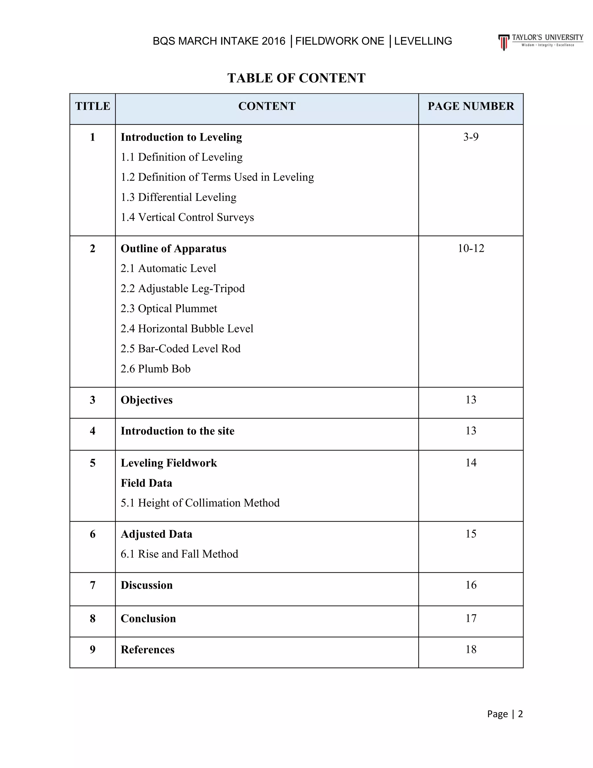 Levelling report-1 | PDF