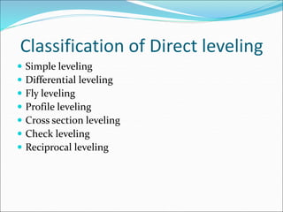 Levelling .ppt