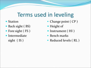Levelling .ppt