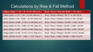 Levelling_1.pptx | Civil Engineering Industry | Industries