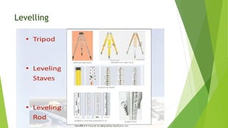 Levelling Applications for surveying and | PDF