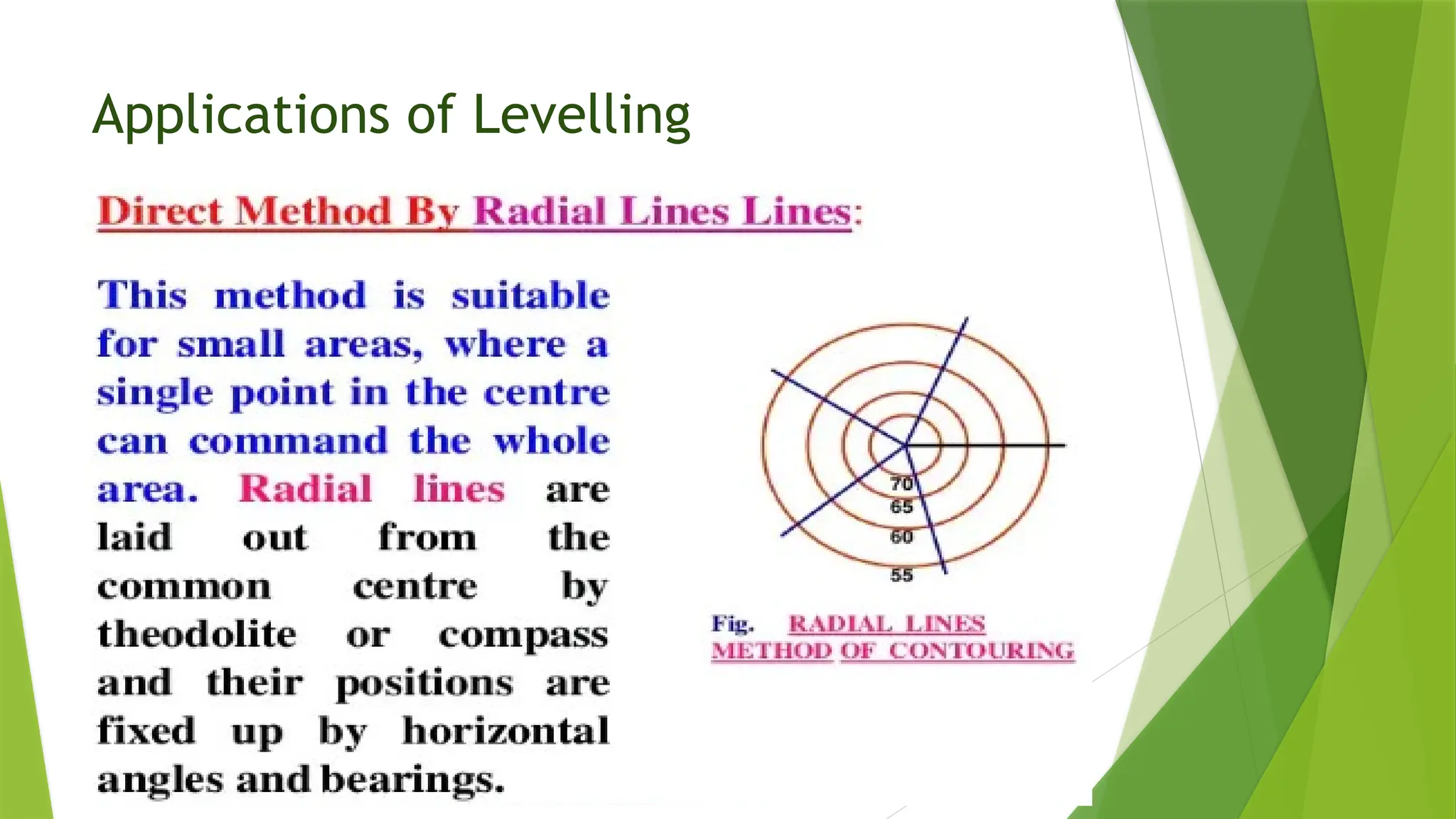 Levelling Applications civil engineering.pptx