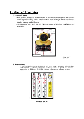 Levelling final | DOCX