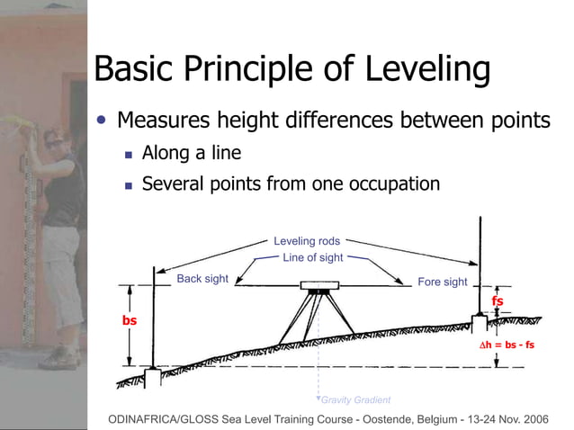 Levelling Introduction.ppt