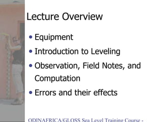 Levelling Introduction.pptx