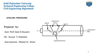 LEVELLING PROCEDURES | PDF