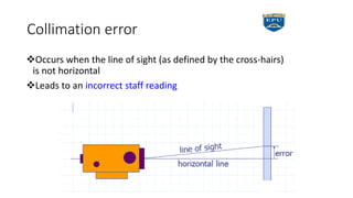 LEVELLING PROCEDURES | PDF