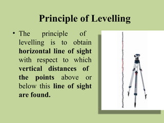 level survey types terminology lingsurvey_.pptx