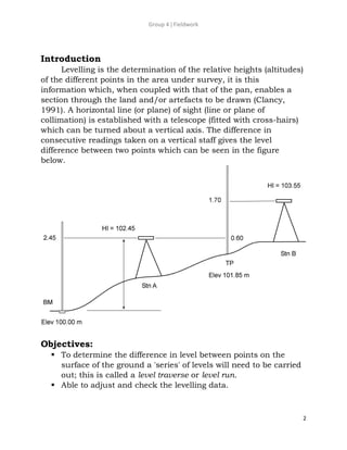 Levelling @surveyingreport | PDF