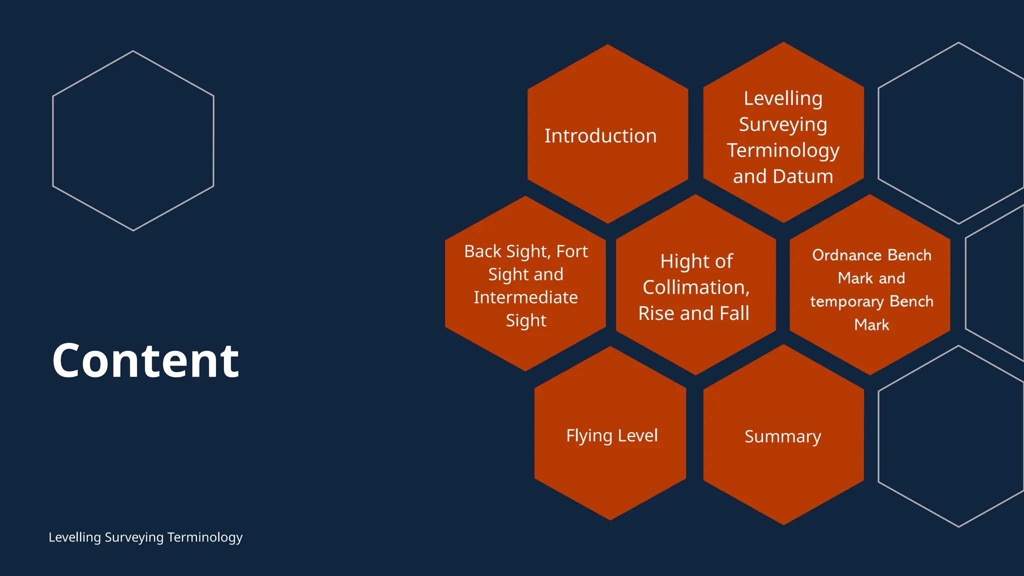 Levelling Surveying Terminology in Advanced Surve | PPTX | Geology ...