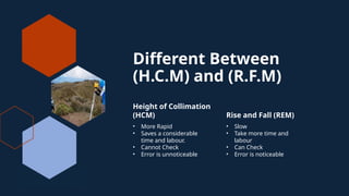 Levelling Surveying Terminology in Advanced Surve | PPTX | Geology ...