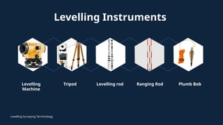 Levelling Surveying Terminology in Advanced Surve | PPTX