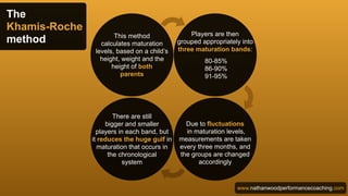 Levelling the sports field with bio banding | PPT
