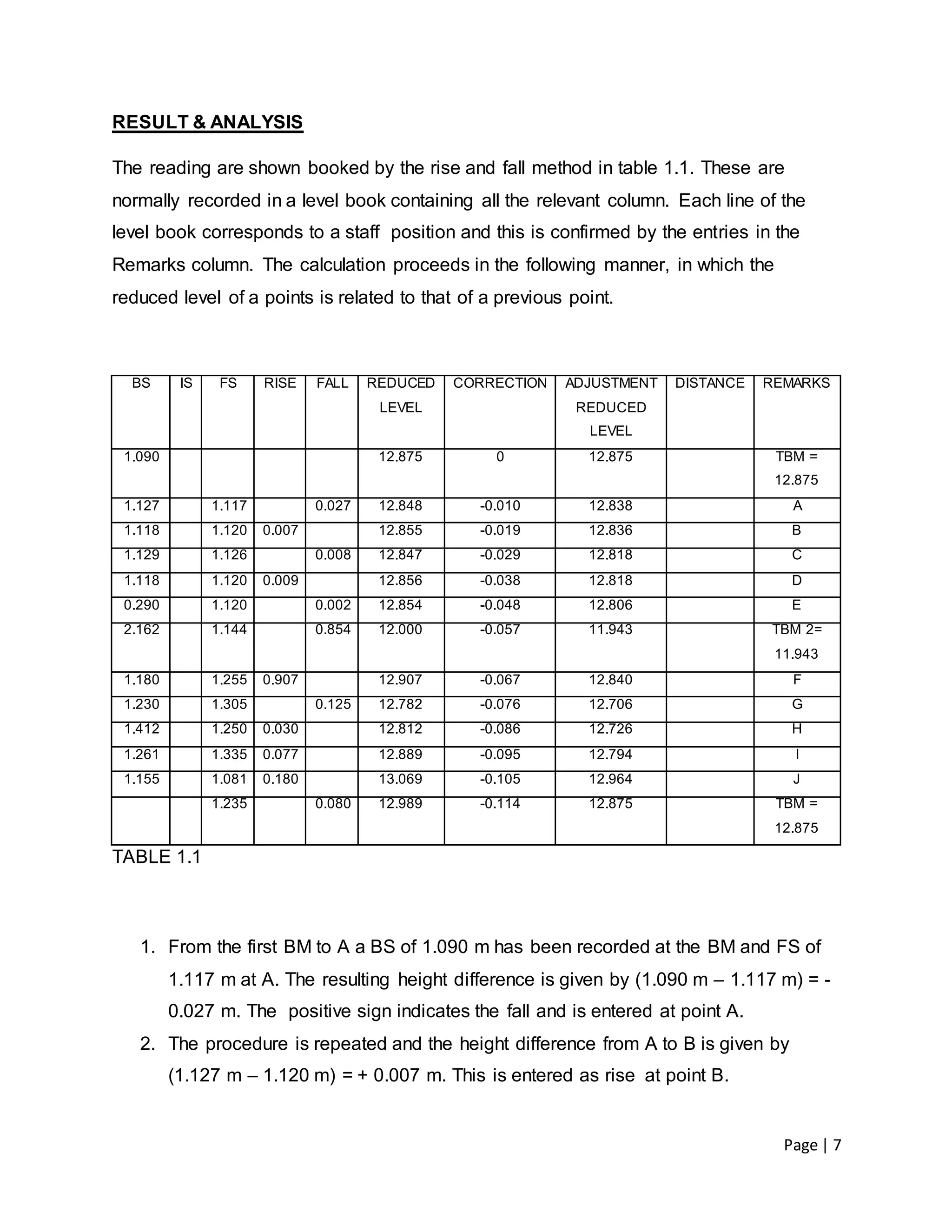 engineering survey 1 report levelling | DOCX