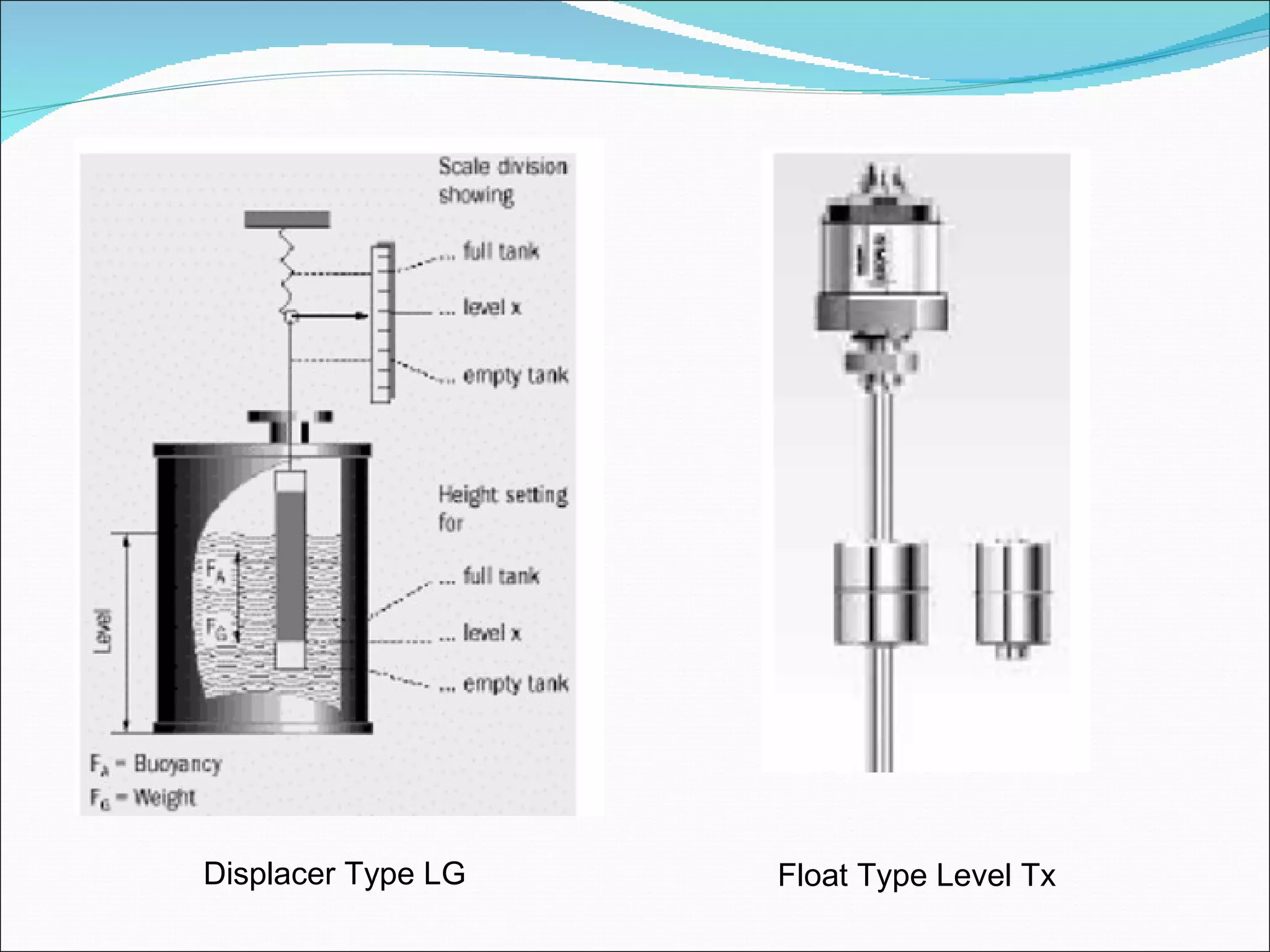 Level Measurement | PPT