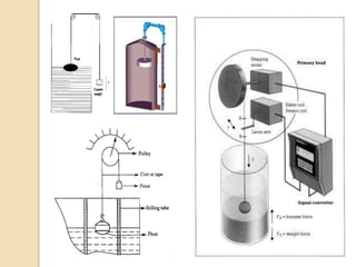 Level measurement | PPT