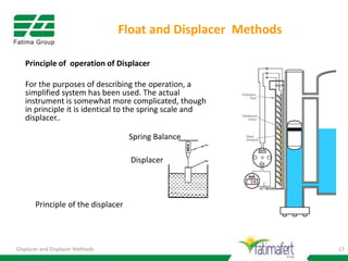 Level Measurement.pptx