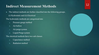 levelmeasurement.pptx