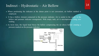 levelmeasurement.pptx