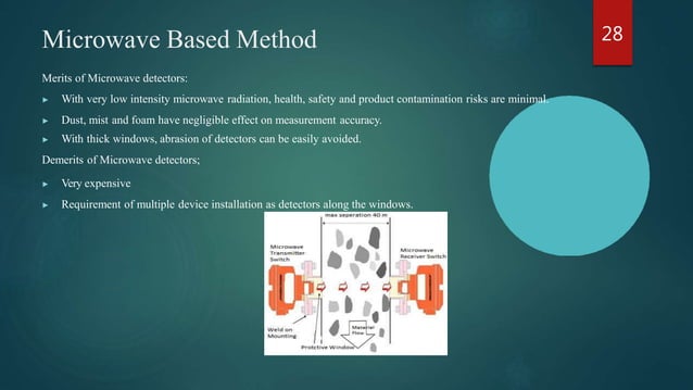 levelmeasurement.pptx