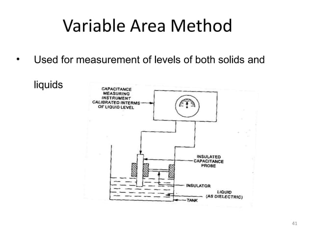 levelmeasurement-ppt.pptx