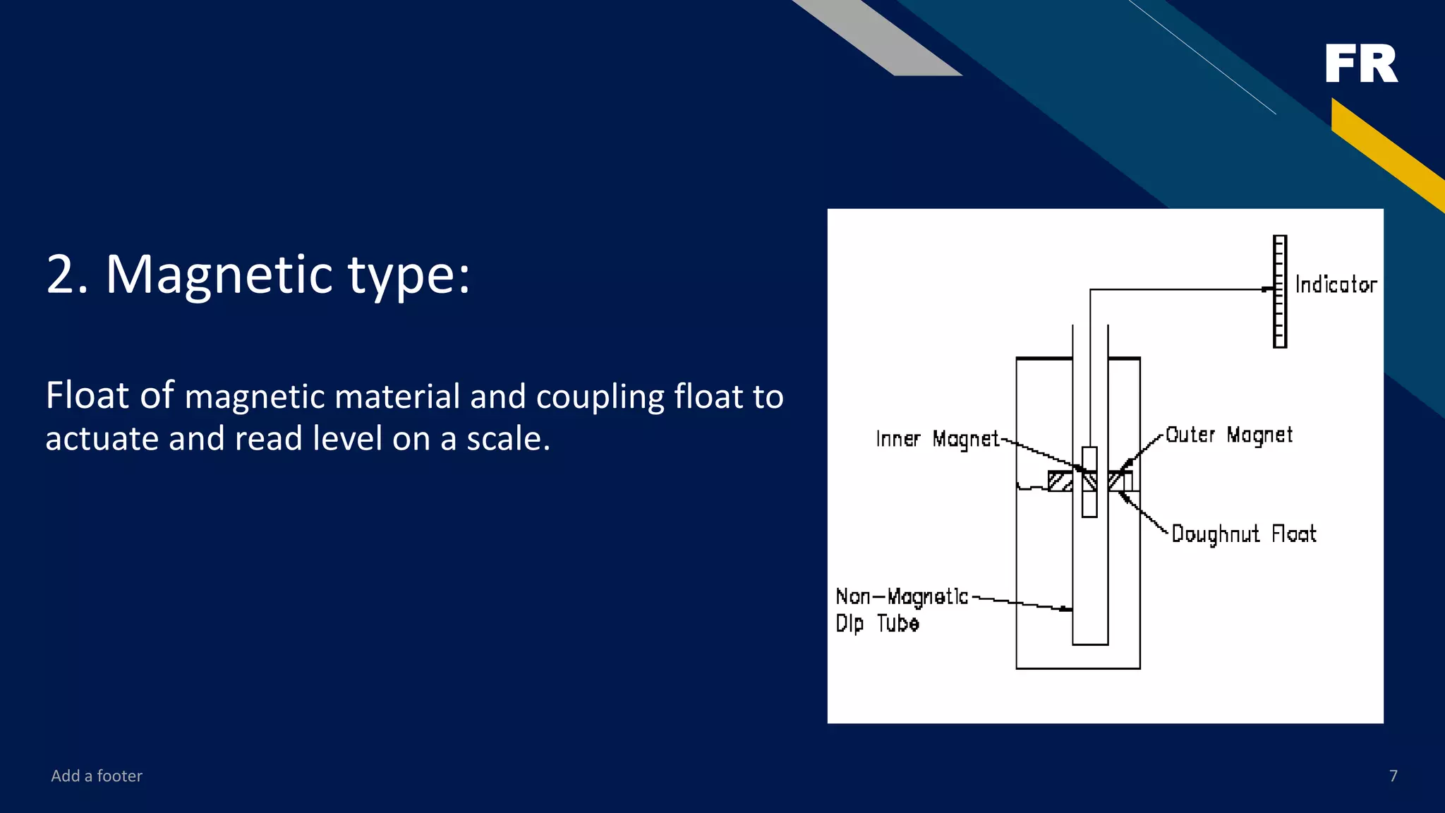 Level measurement instruments | PPTX