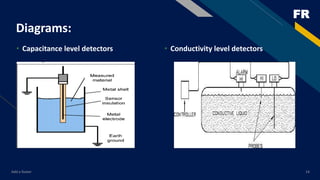 Level measurement instruments | PPTX