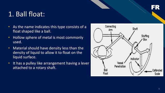 Level measurement instruments | PPTX | Physics | Science