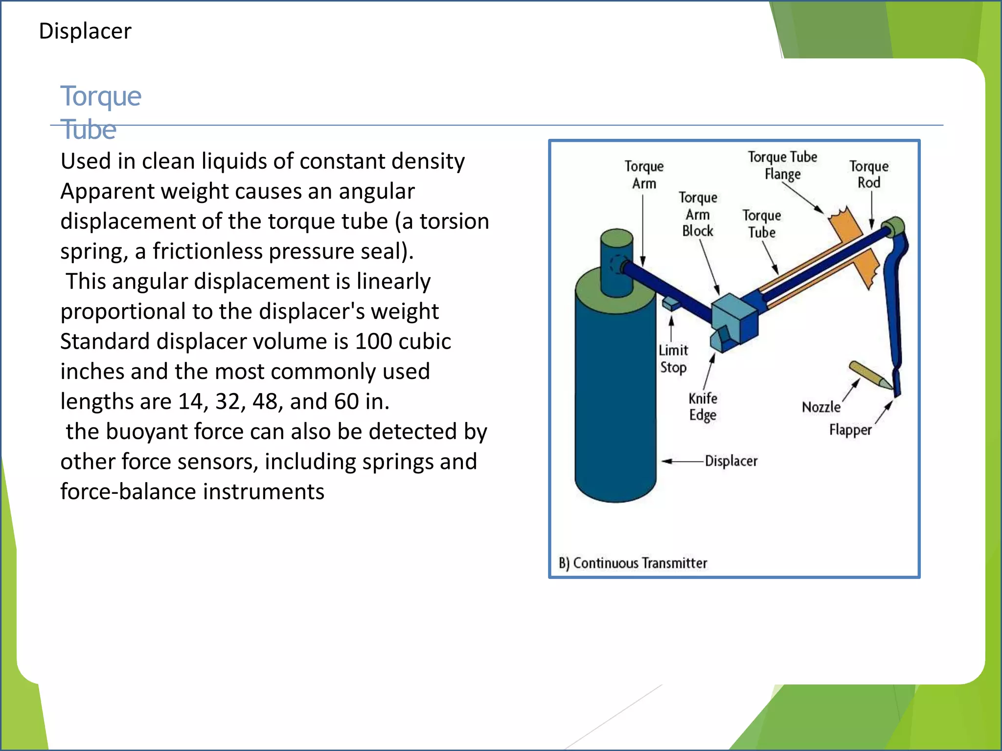 Level measurement theories of operation rev1 | PPTX