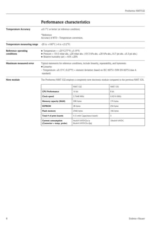 Level measurement with Prothermo NMT532 | PDF
