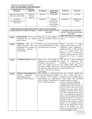 Level of assessment and proficiency | PDF
