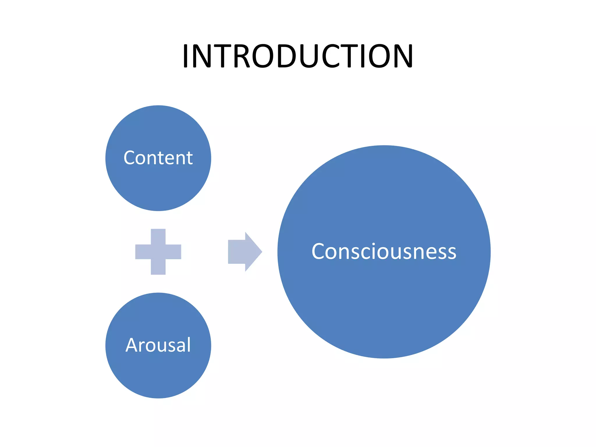 Level of consciousness (GCS) | PPTX
