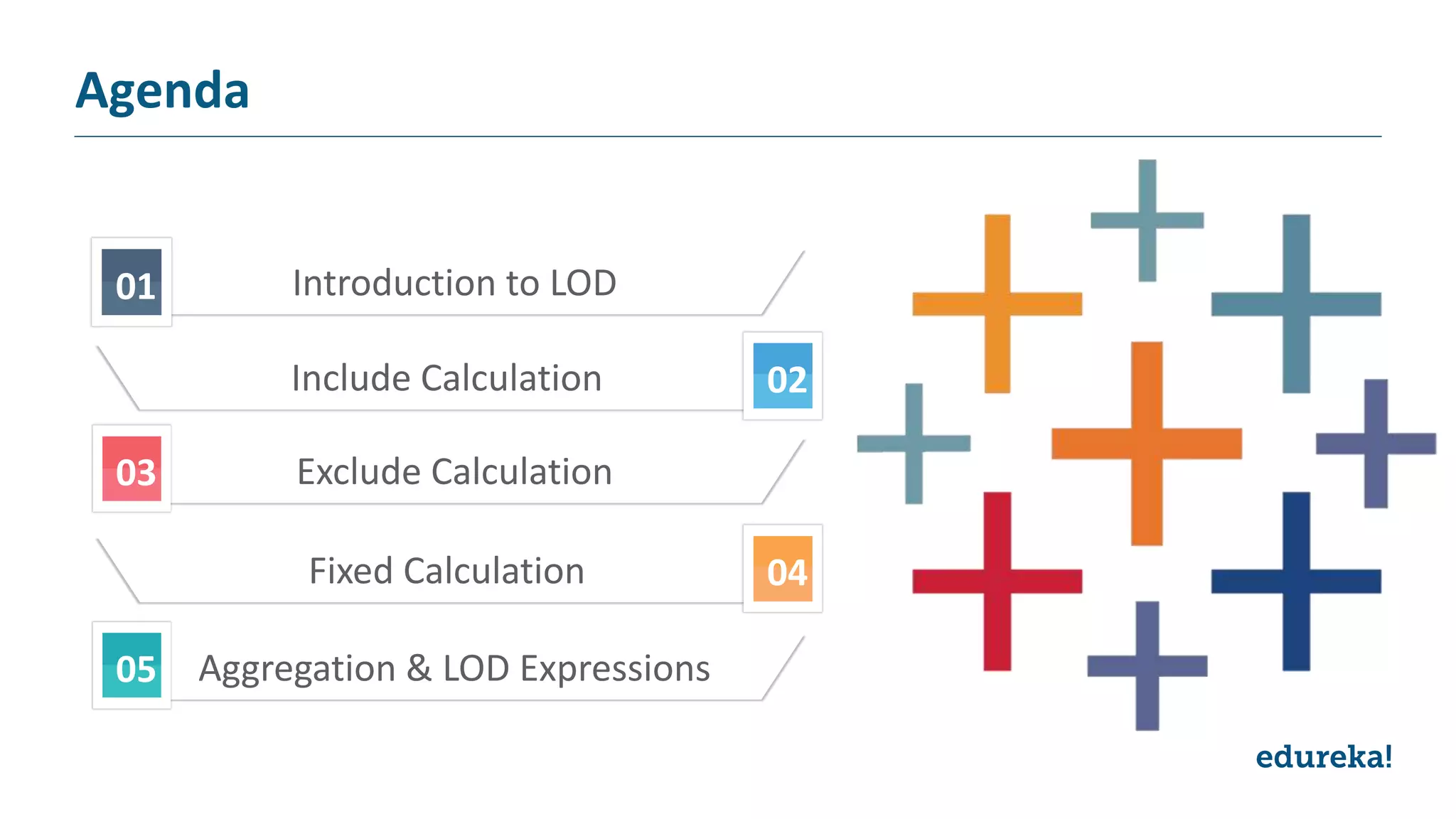 Tableau LOD Expressions | Edureka | PDF