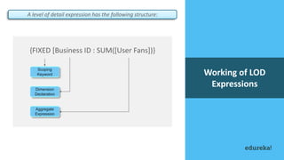 Tableau LOD Expressions | Edureka | PDF