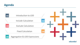 Tableau LOD Expressions | Edureka | PDF