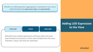 Tableau LOD Expressions | Edureka | PDF