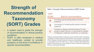 Level of Evidence- Dina Hudiya Nadana Lubis.pptx