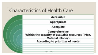 Level of Health care.pptx