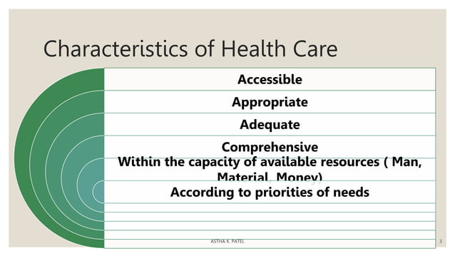 Level of Health care.pptx
