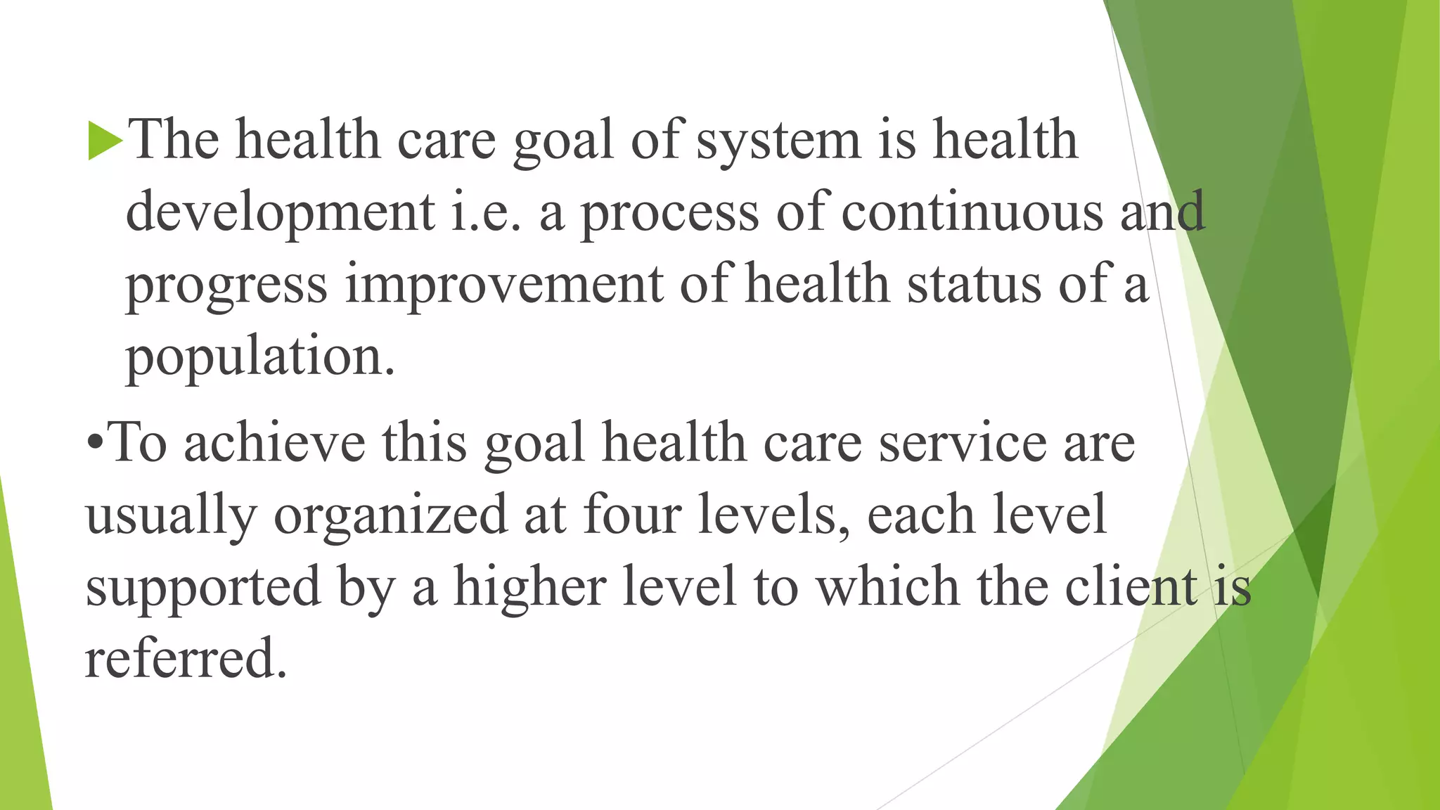 level of health care system.pptx