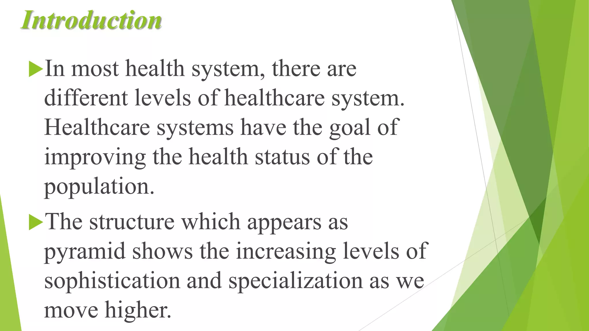 level of health care system.pptx