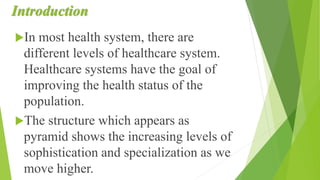level of health care system.pptx