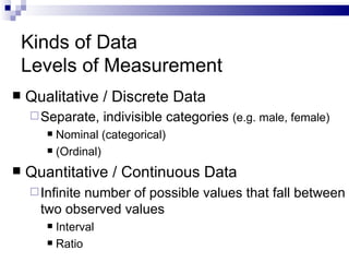 Level Of Measurement | PPT