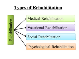 Level of prevention | PDF