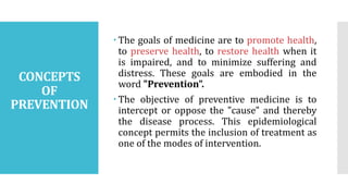 Health Promotion and Levels of Prevention.pptx